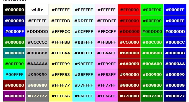 他人のサイトで使われているカラーコードの調べ方【ブログで真似し放題】 - 大福日記